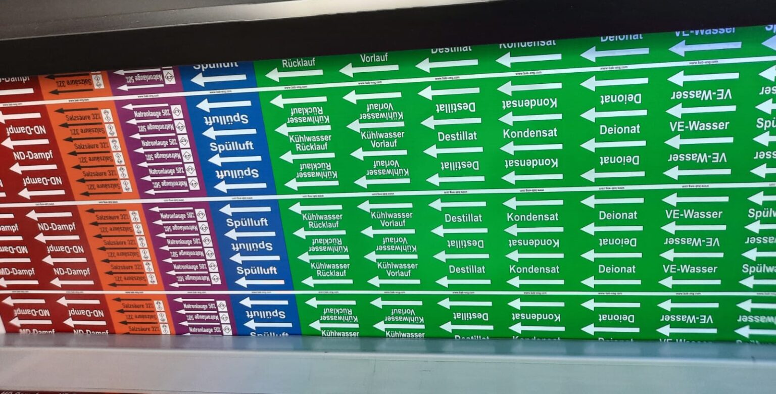 Revolutionizing and Discovering the Perks of UV Digital Printing - BAB ...